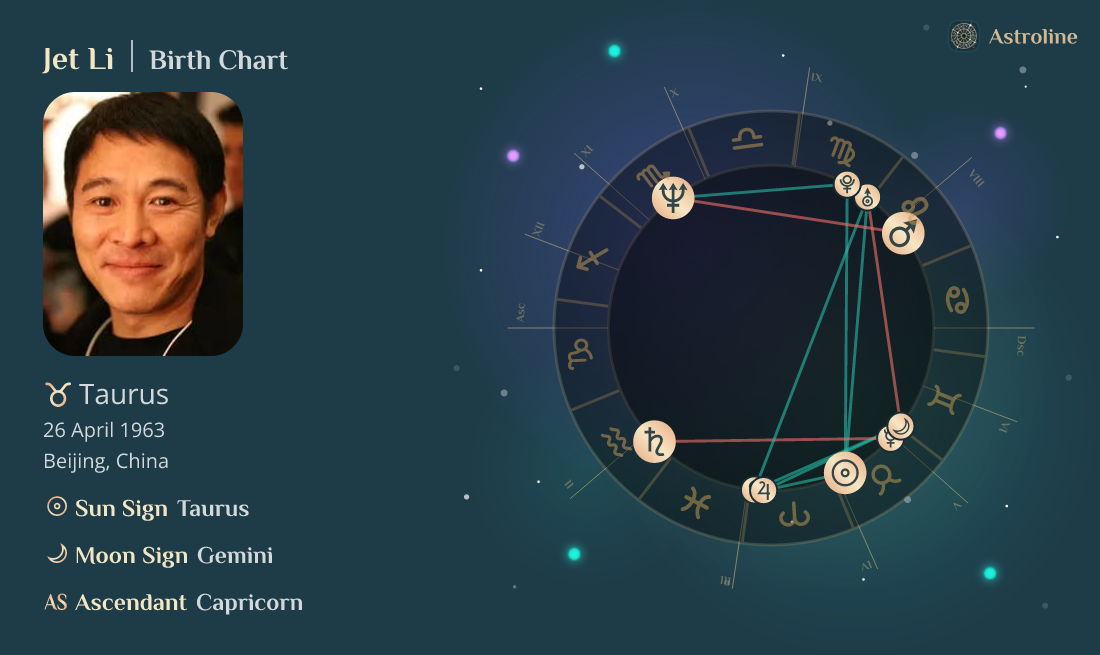 Jet Li Birth Charts & Zodiac Sign: Sun, Moon & Rising Signs