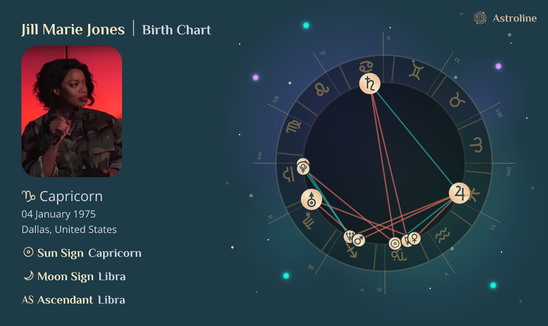 Jill Marie Jones Birth Charts & Zodiac Sign: Sun, Moon & Rising Signs