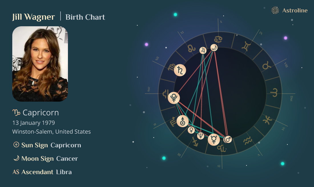 Jill Wagner Birth Charts & Zodiac Sign: Sun, Moon & Rising Signs