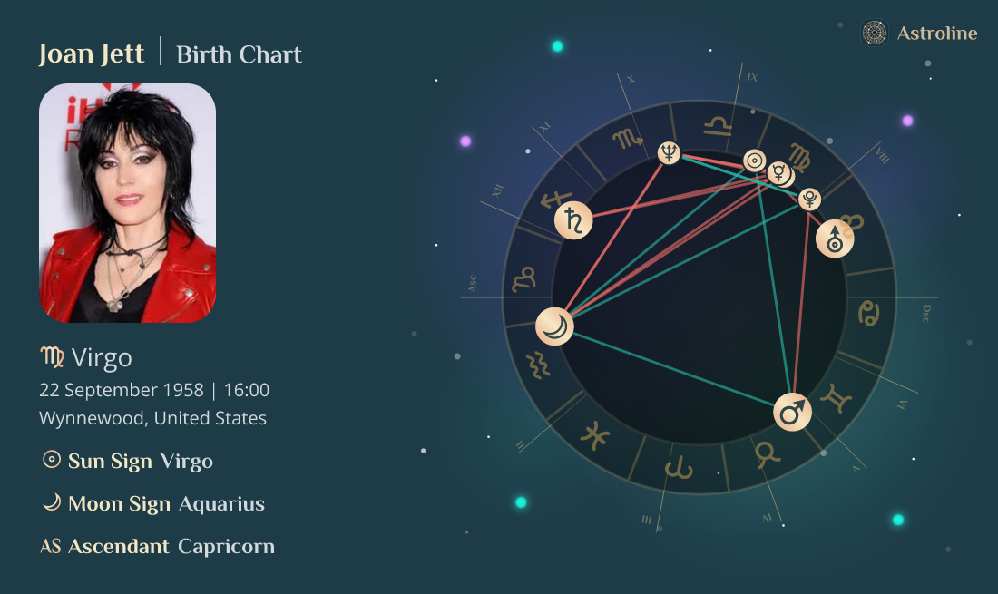 Joan Jett Birth Charts & Zodiac Sign: Sun, Moon & Rising Signs