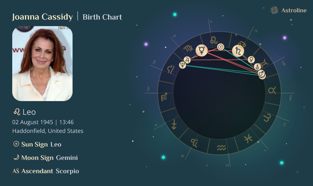 Joanna Cassidy Birth Charts & Zodiac Sign: Sun, Moon & Rising Signs