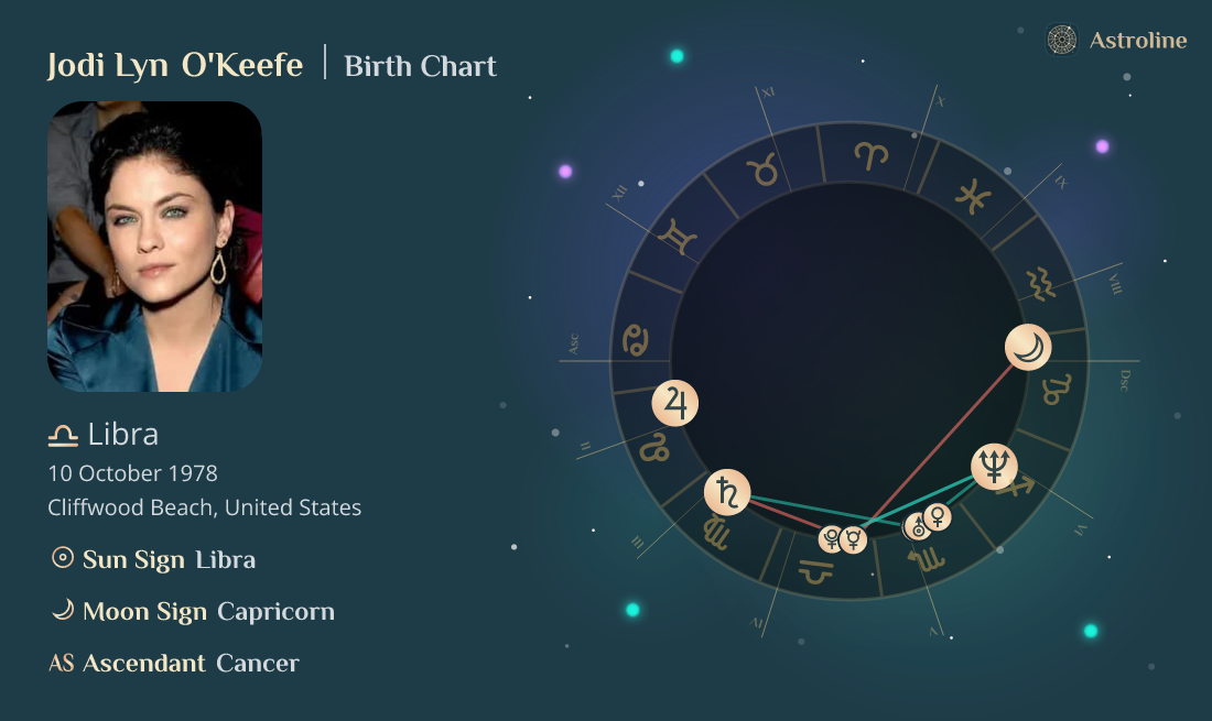 Jodi Lyn O'Keefe Birth Charts & Zodiac Sign: Sun, Moon & Rising Signs