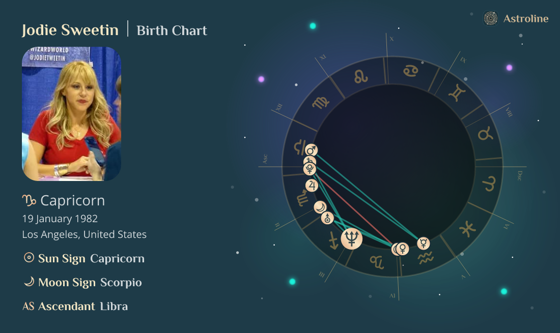 Jodie Sweetin Birth Charts & Zodiac Sign: Sun, Moon & Rising Signs