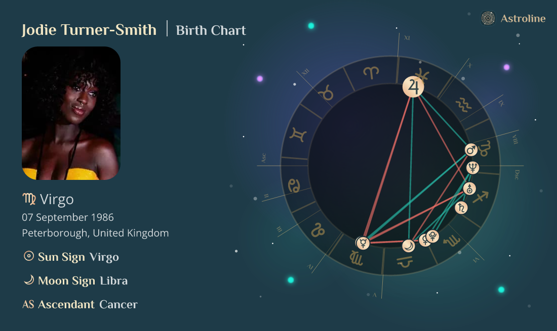 Jodie Turner-Smith Birth Charts: Sun, Moon & Rising Signs | Time, Date ...