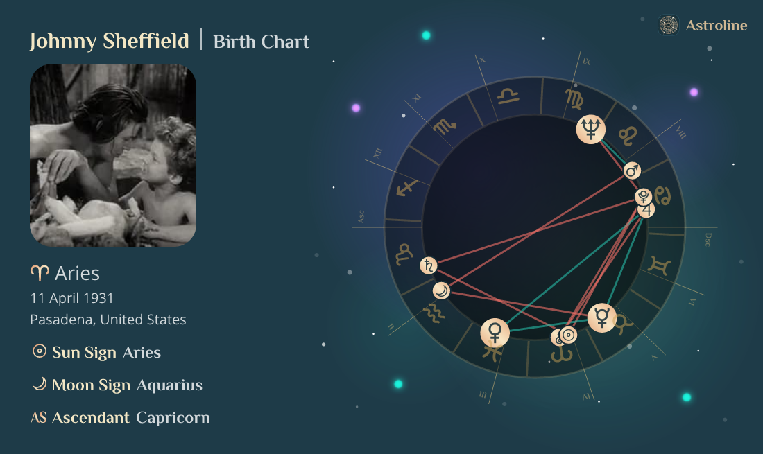 Johnny Sheffield Birth Charts & Zodiac Sign: Sun, Moon & Rising Signs