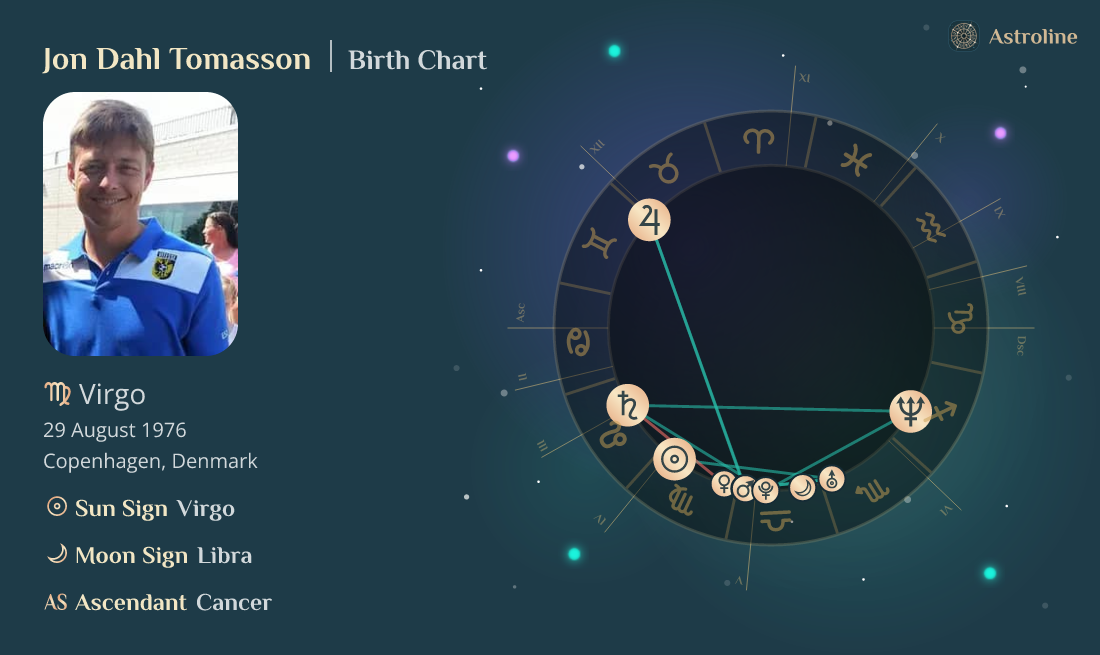 Jon Dahl Tomasson Birth Charts & Zodiac Sign: Sun, Moon & Rising Signs