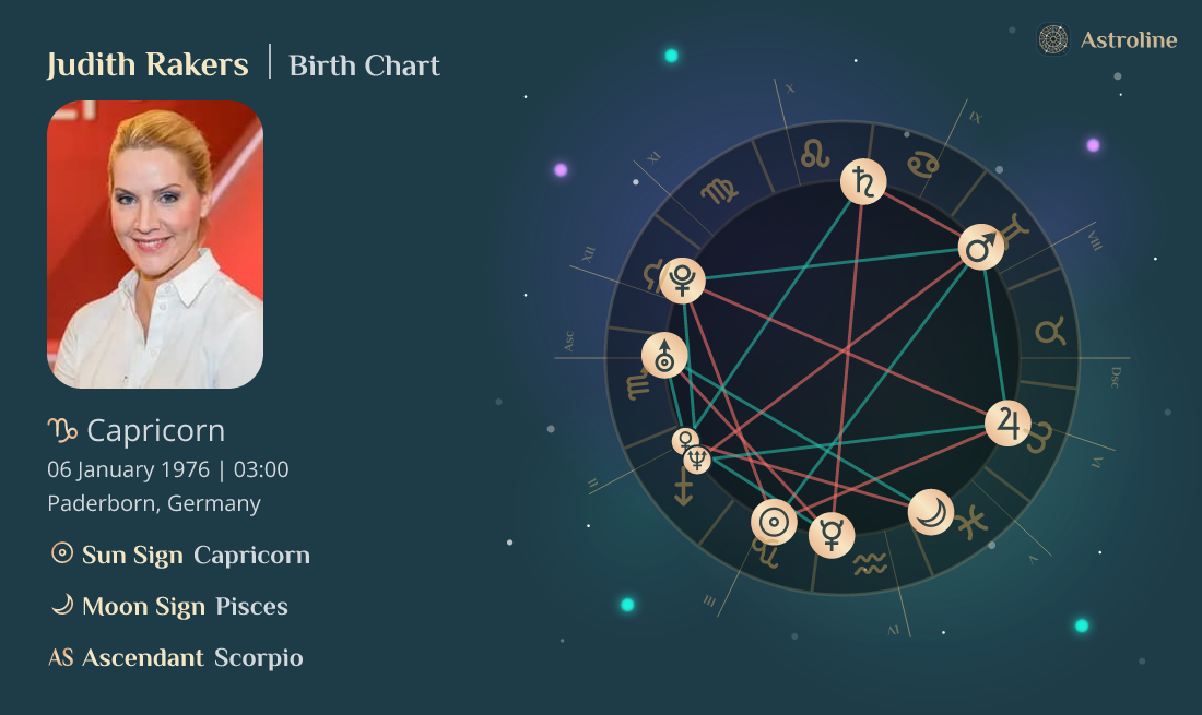 Judith Rakers Birth Charts & Zodiac Sign: Sun, Moon & Rising Signs