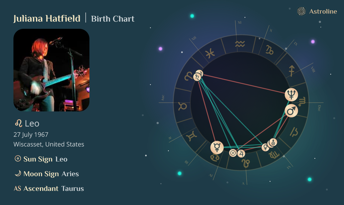 Juliana Hatfield Birth Charts: Sun, Moon & Rising Signs | Time, Date ...