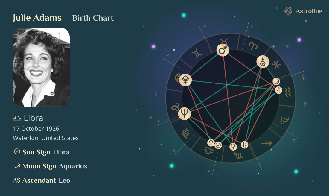 Julie Adams Birth Charts & Zodiac Sign: Sun, Moon & Rising Signs