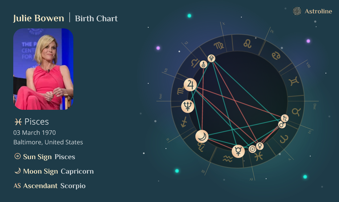 Julie Bowen Birth Charts & Zodiac Sign: Sun, Moon & Rising Signs