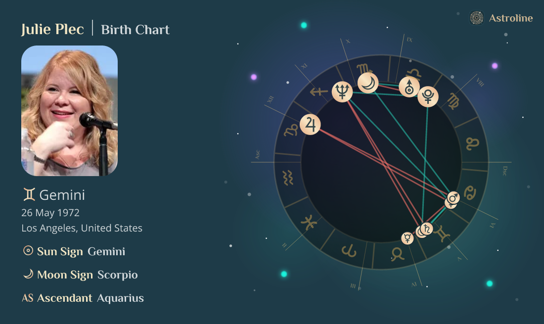 Julie Plec Birth Charts & Zodiac Sign: Sun, Moon & Rising Signs