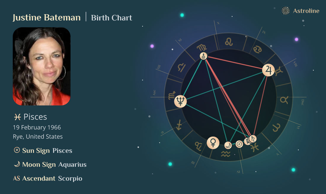 Justine Bateman Birth Charts & Zodiac Sign: Sun, Moon & Rising Signs