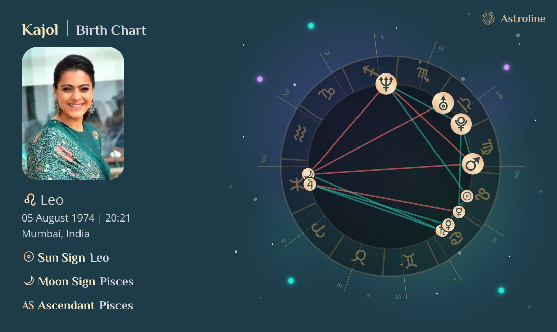 Kajol Birth Charts & Zodiac Sign: Sun, Moon & Rising Signs