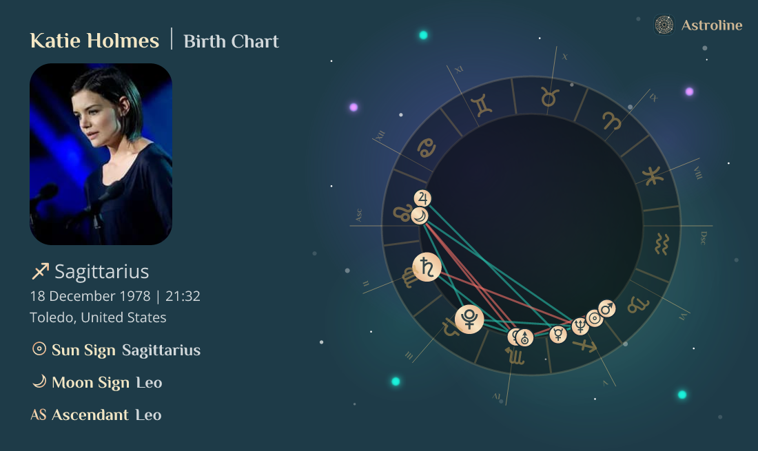 Katie Holmes Birth Charts & Zodiac Sign: Sun, Moon & Rising Signs
