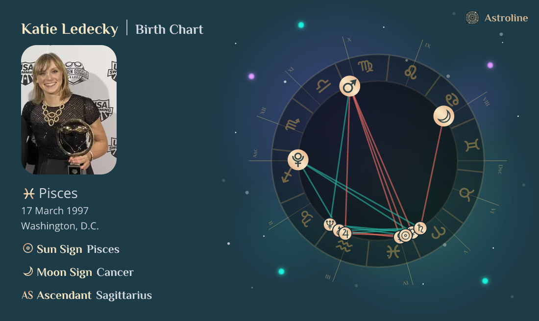 Katie Ledecky Birth Charts & Zodiac Sign: Sun, Moon & Rising Signs