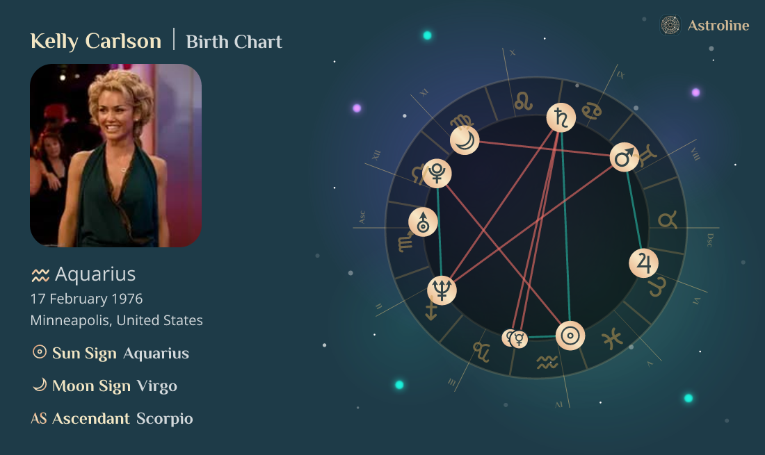 Kelly Carlson Birth Charts & Zodiac Sign: Sun, Moon & Rising Signs