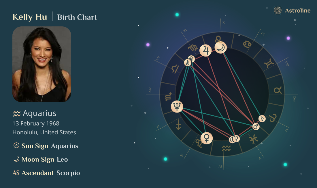 Kelly Hu Birth Charts: Sun, Moon & Rising Signs | Time, Date and Place ...