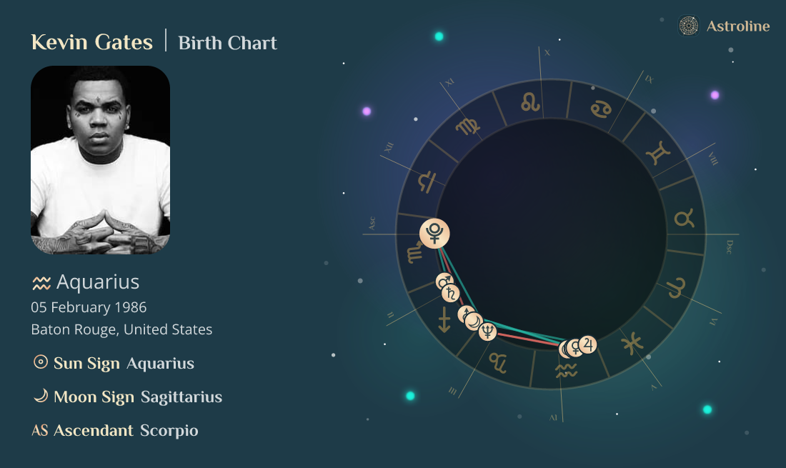 Kevin Gates Birth Charts & Zodiac Sign: Sun, Moon & Rising Signs