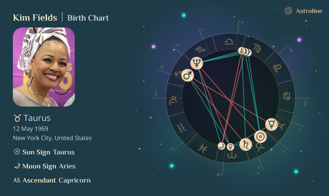 Kim Fields Birth Charts & Zodiac Sign: Sun, Moon & Rising Signs