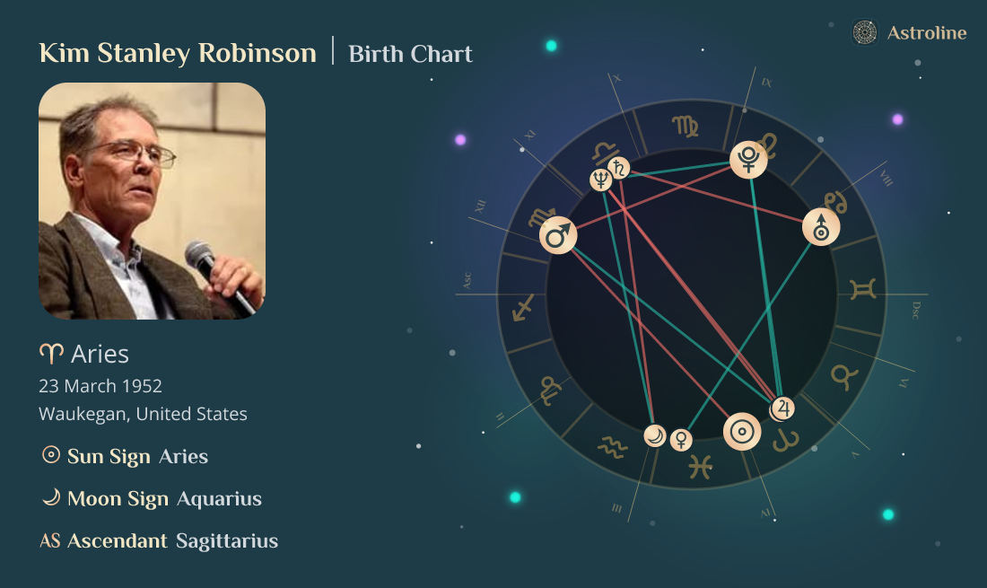 Kim Stanley Robinson Birth Charts & Zodiac Sign: Sun, Moon & Rising Signs
