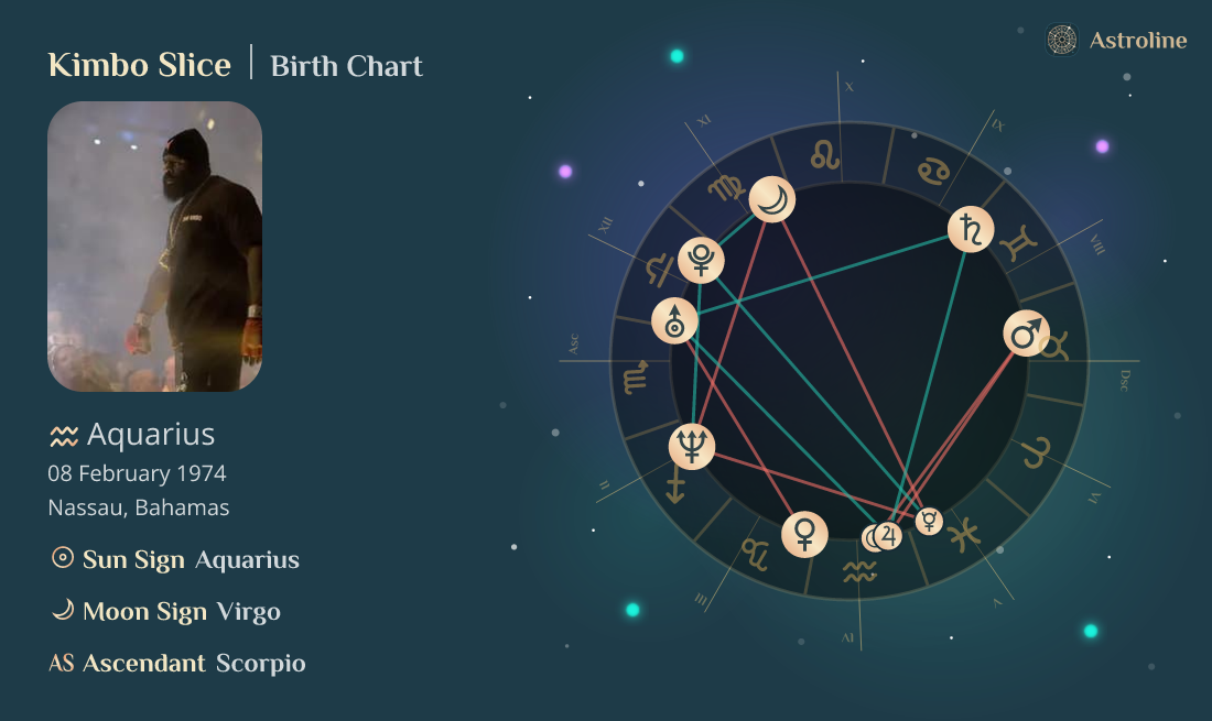 Kimbo Slice Birth Charts & Zodiac Sign: Sun, Moon & Rising Signs