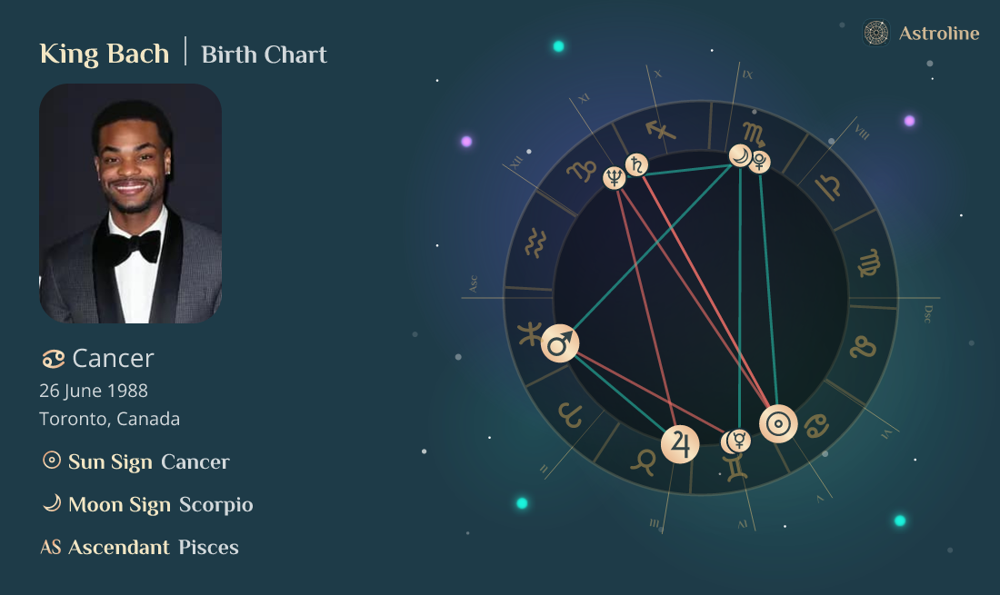 King Bach Birth Charts & Zodiac Sign: Sun, Moon & Rising Signs