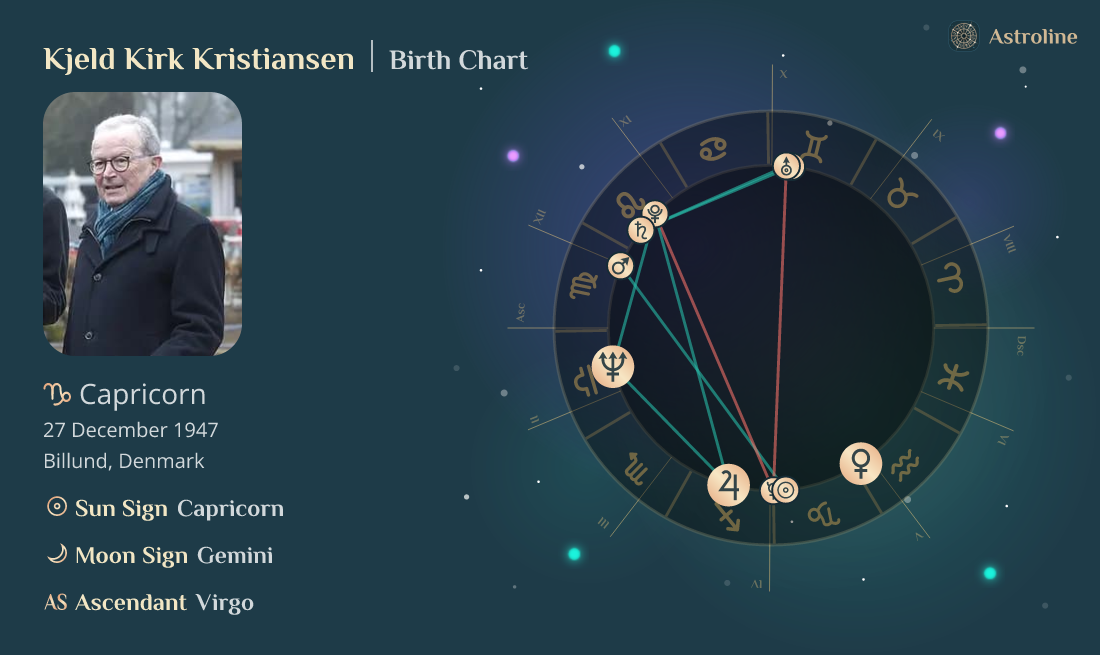 Kjeld Kirk Kristiansen Birth Charts & Zodiac Sign: Sun, Moon & Rising Signs