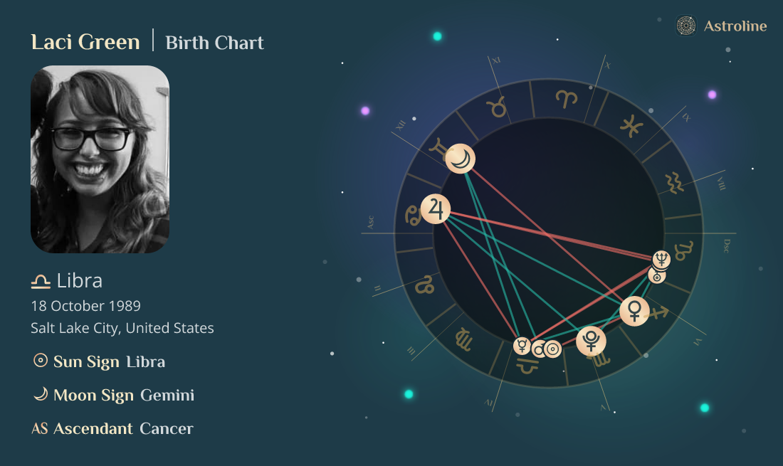 Laci Green Birth Charts: Sun, Moon & Rising Signs | Time, Date and ...