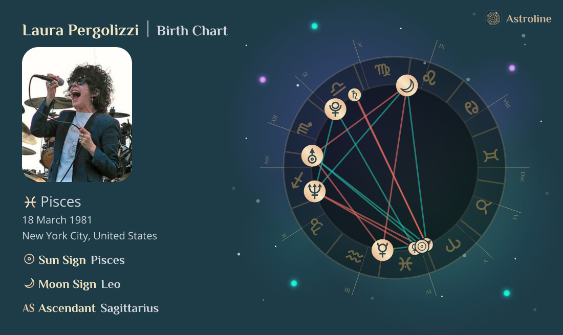 Laura Pergolizzi Birth Charts & Zodiac Sign: Sun, Moon & Rising Signs