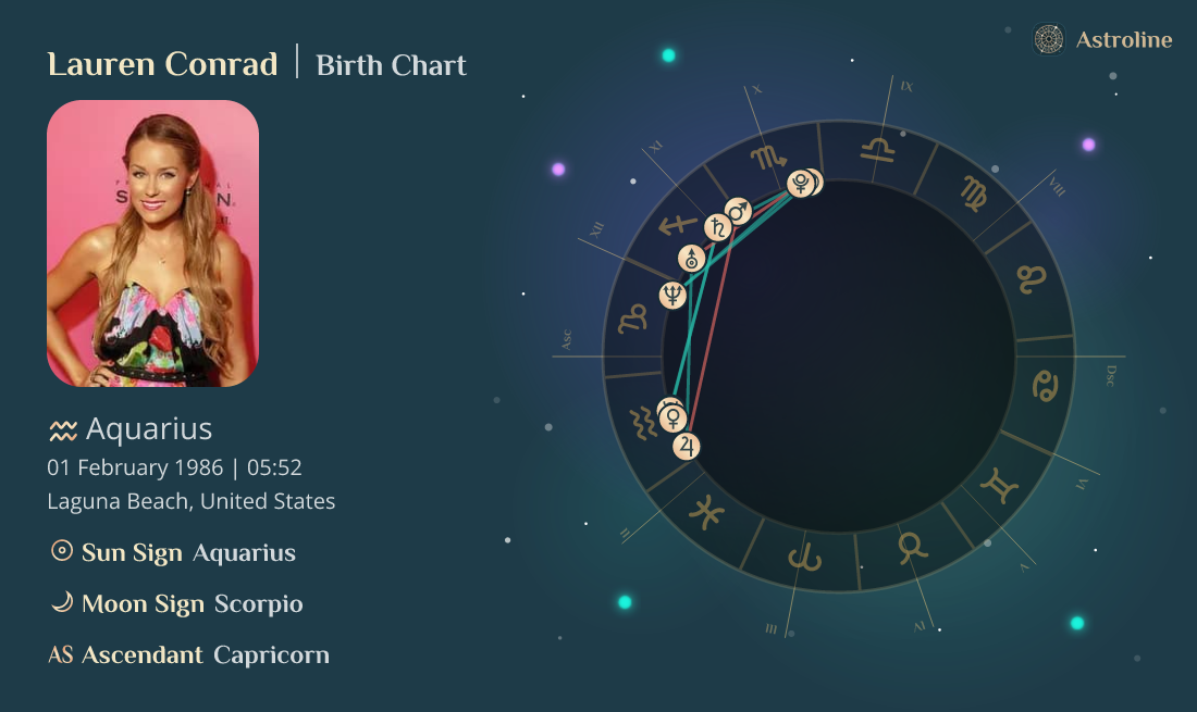 Lauren Conrad Birth Charts & Zodiac Sign: Sun, Moon & Rising Signs