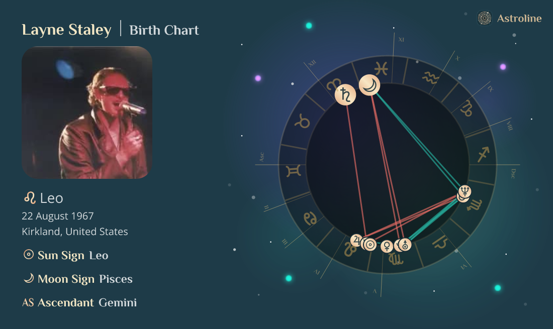 Layne Staley Birth Charts & Zodiac Sign: Sun, Moon & Rising Signs