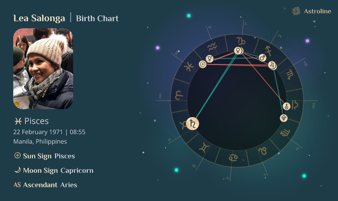 Lea Salonga Birth Charts & Zodiac Sign: Sun, Moon & Rising Signs