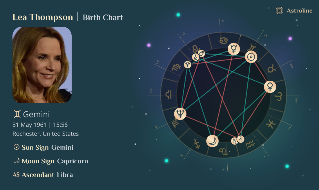 Lea Thompson Birth Charts & Zodiac Sign: Sun, Moon & Rising Signs