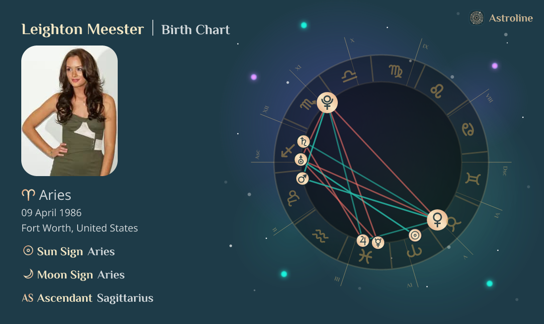 Leighton Meester Birth Charts & Zodiac Sign: Sun, Moon & Rising Signs