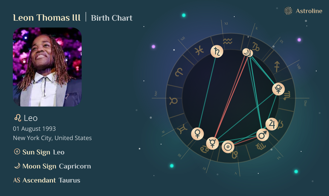 Leon Thomas III Birth Charts & Zodiac Sign: Sun, Moon & Rising Signs
