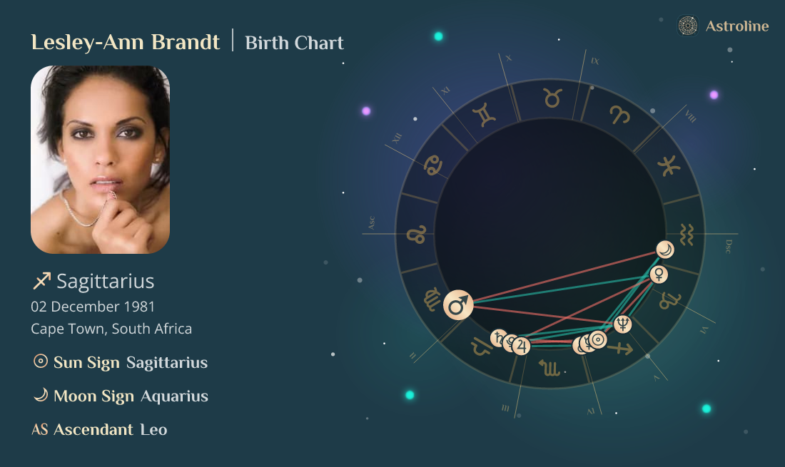 Lesley-Ann Brandt Birth Charts & Zodiac Sign: Sun, Moon & Rising Signs
