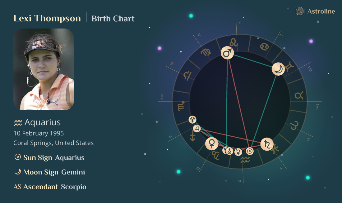 Lexi Thompson Birth Charts & Zodiac Sign: Sun, Moon & Rising Signs