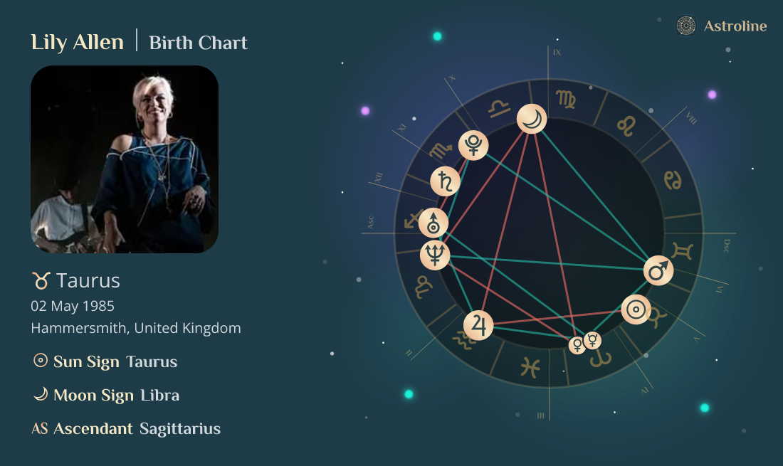 Lily Allen Birth Charts & Zodiac Sign: Sun, Moon & Rising Signs