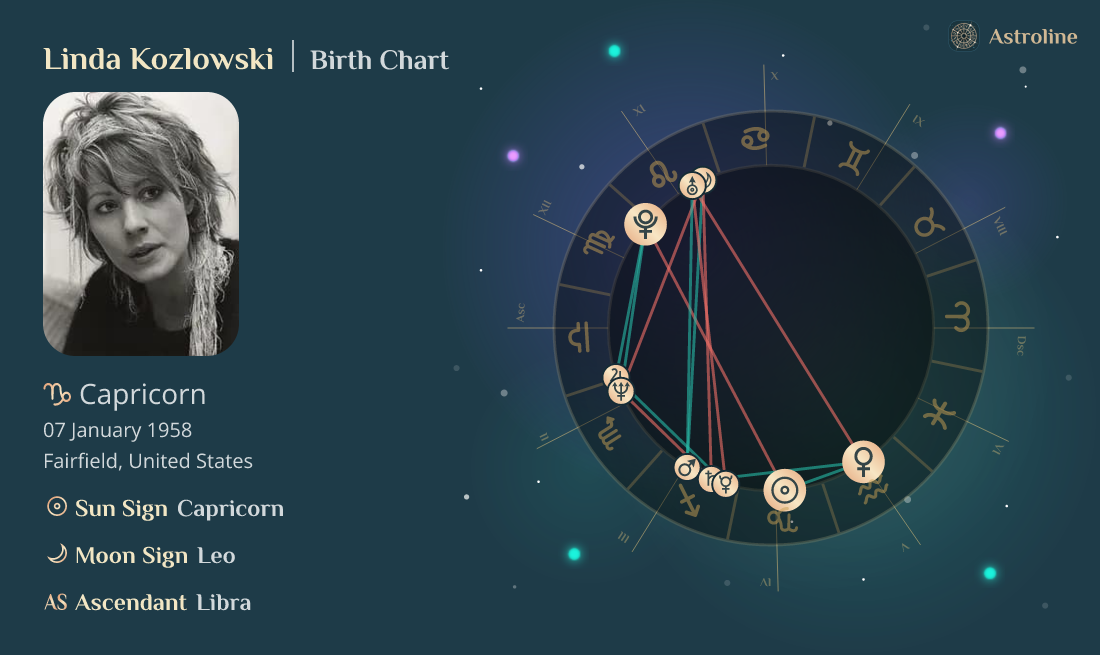 Linda Kozlowski Birth Charts & Zodiac Sign: Sun, Moon & Rising Signs
