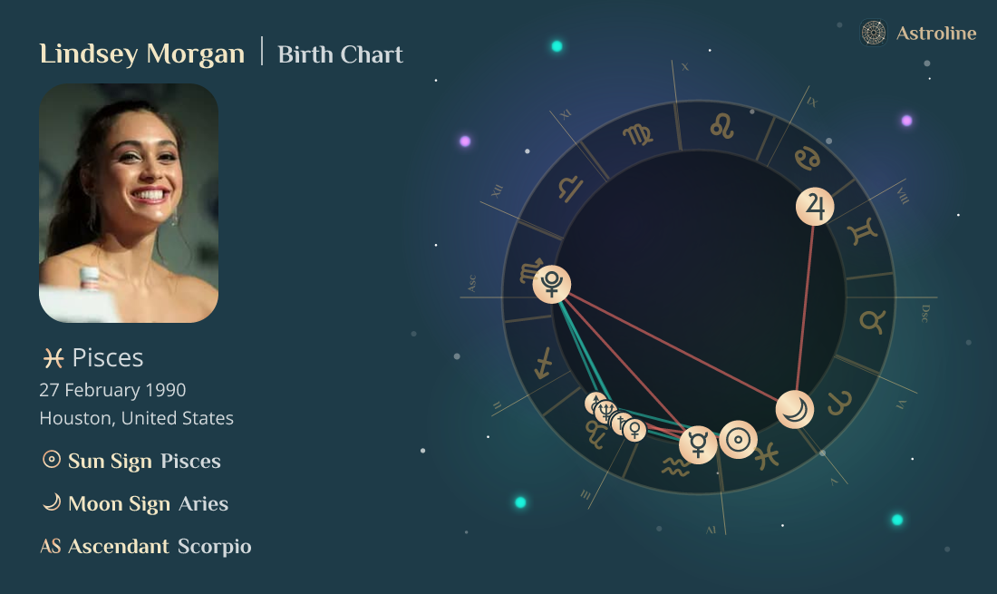 Lindsey Morgan Birth Charts & Zodiac Sign: Sun, Moon & Rising Signs