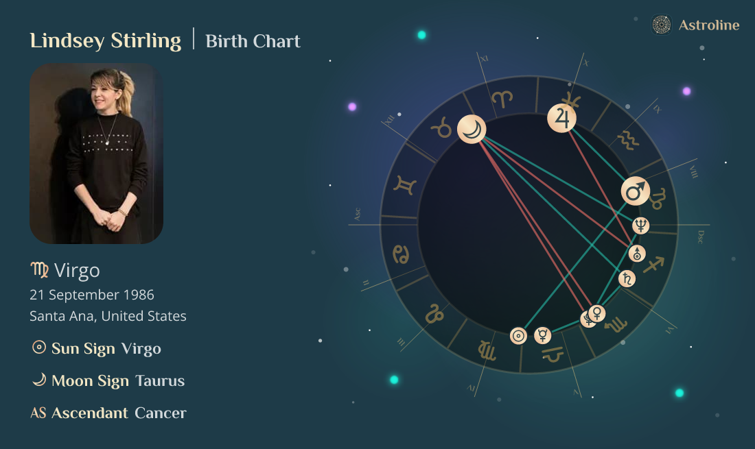 Lindsey Stirling Birth Charts & Zodiac Sign: Sun, Moon & Rising Signs