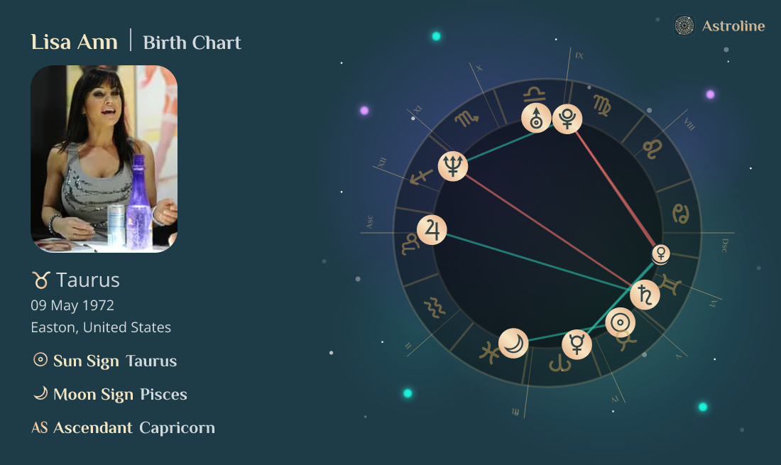 Lisa Ann Birth Charts & Zodiac Sign: Sun, Moon & Rising Signs