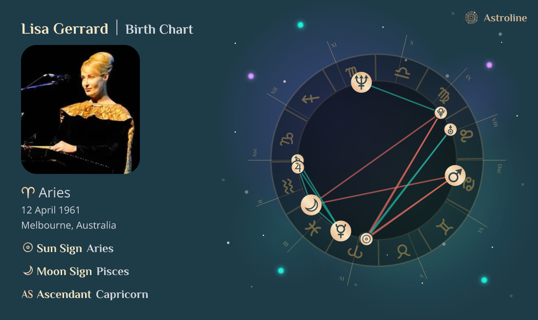 Lisa Gerrard Birth Charts & Zodiac Sign: Sun, Moon & Rising Signs