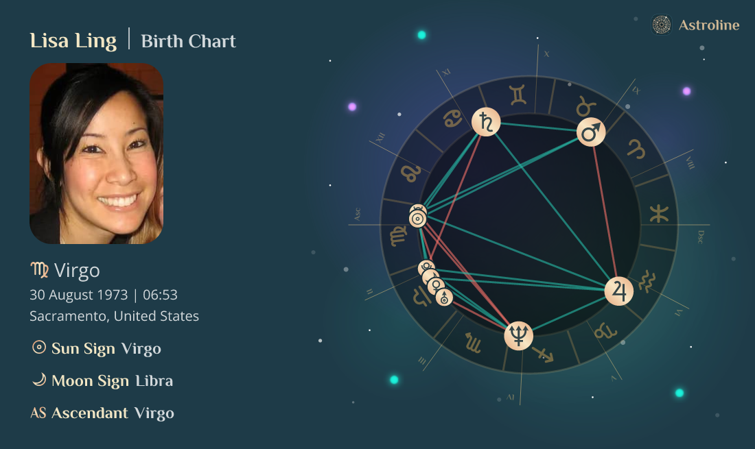 Lisa Ling Birth Charts: Sun, Moon & Rising Signs | Time, Date and Place ...