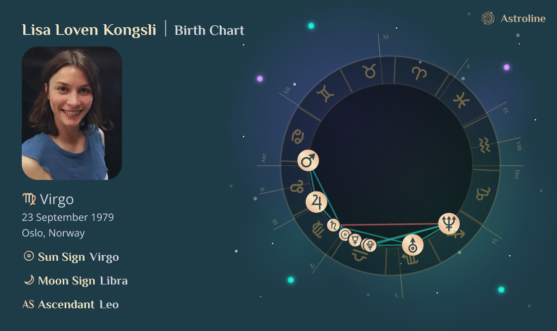 Lisa Loven Kongsli Birth Charts & Zodiac Sign: Sun, Moon & Rising Signs