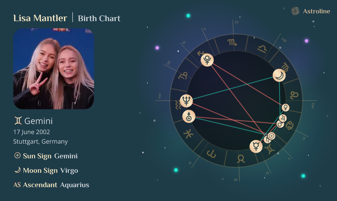 Lisa Mantler Birth Charts: Sun, Moon & Rising Signs | Time, Date and ...