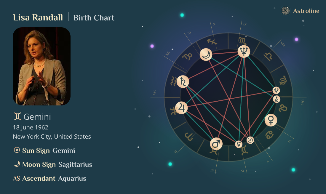 Lisa Randall Birth Charts & Zodiac Sign: Sun, Moon & Rising Signs