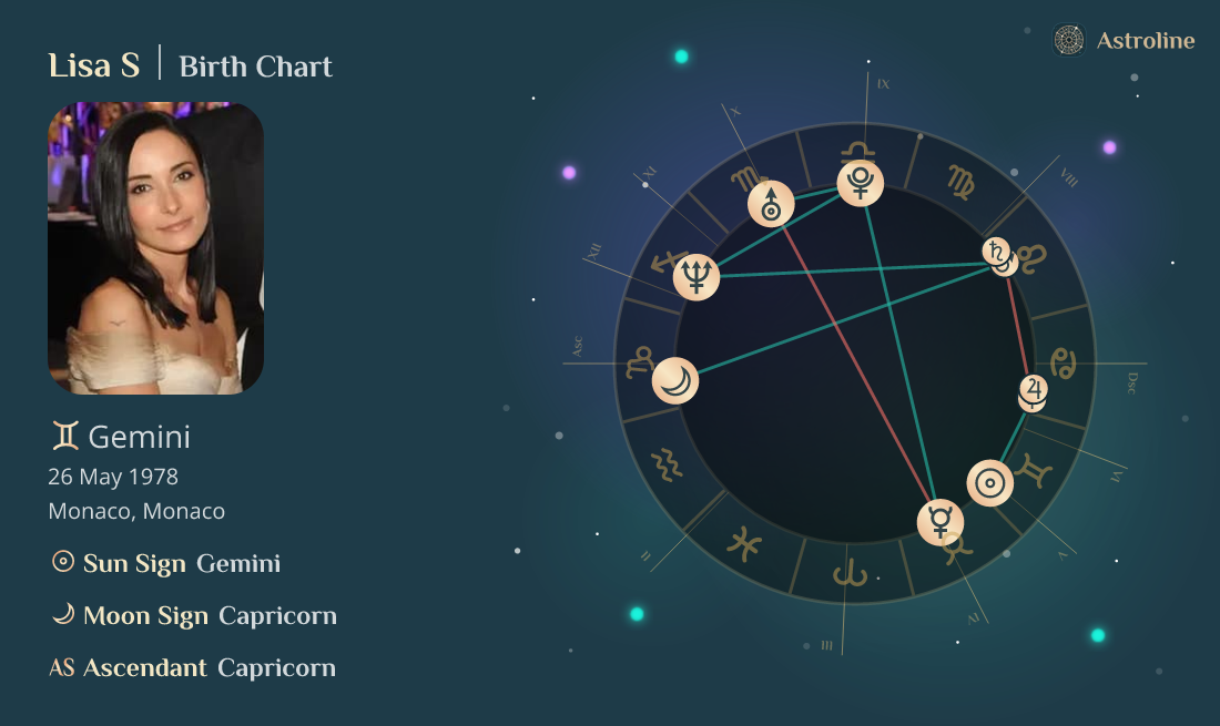 Lisa S Birth Charts & Zodiac Sign: Sun, Moon & Rising Signs