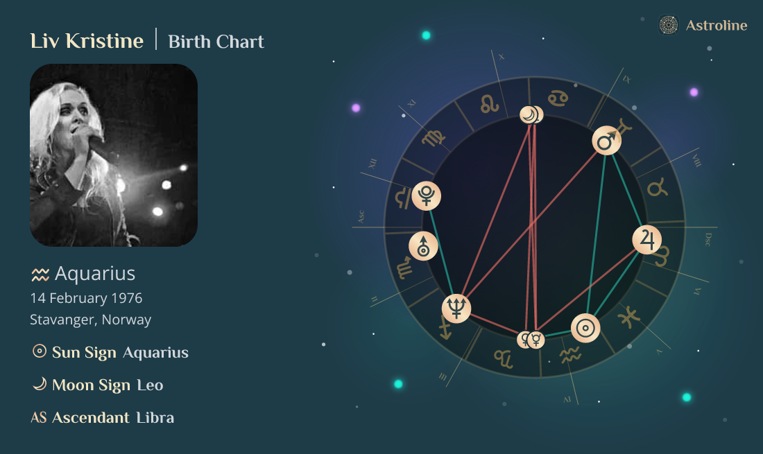 Liv Kristine Birth Charts & Zodiac Sign: Sun, Moon & Rising Signs