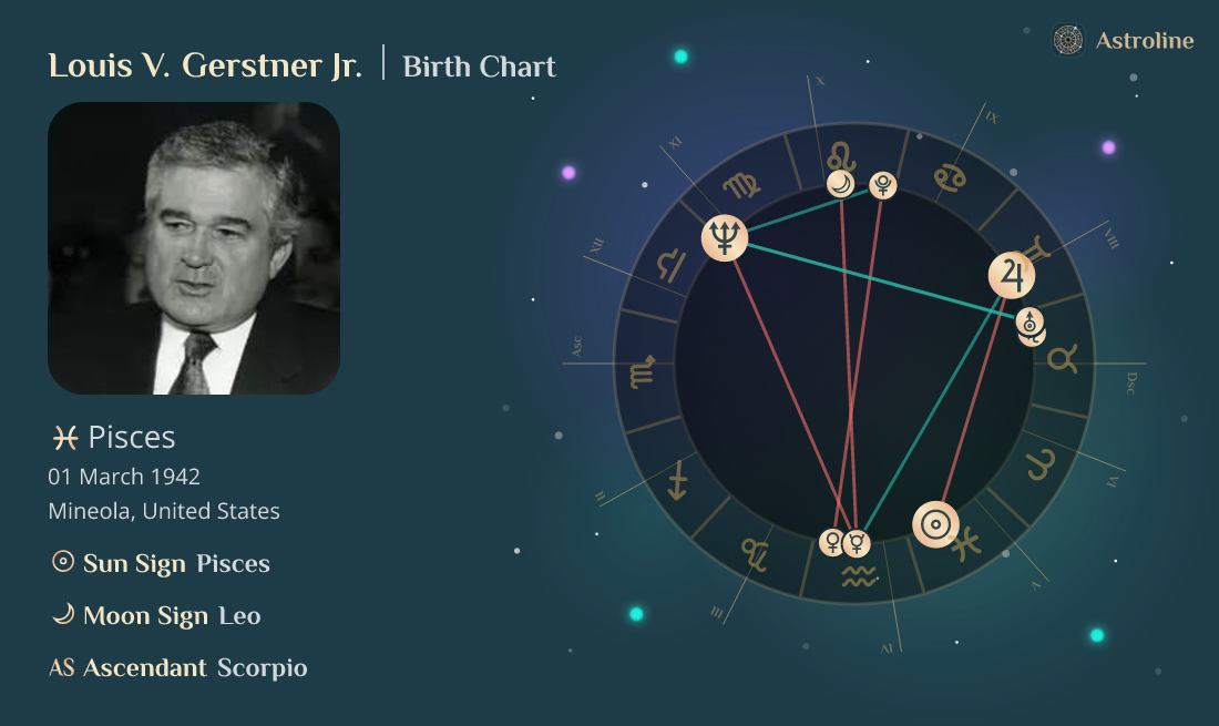 Louis V. Gerstner Jr. Birth Charts & Zodiac Sign: Sun, Moon & Rising Signs